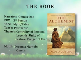 The Alchemist (Book Review) | PPT