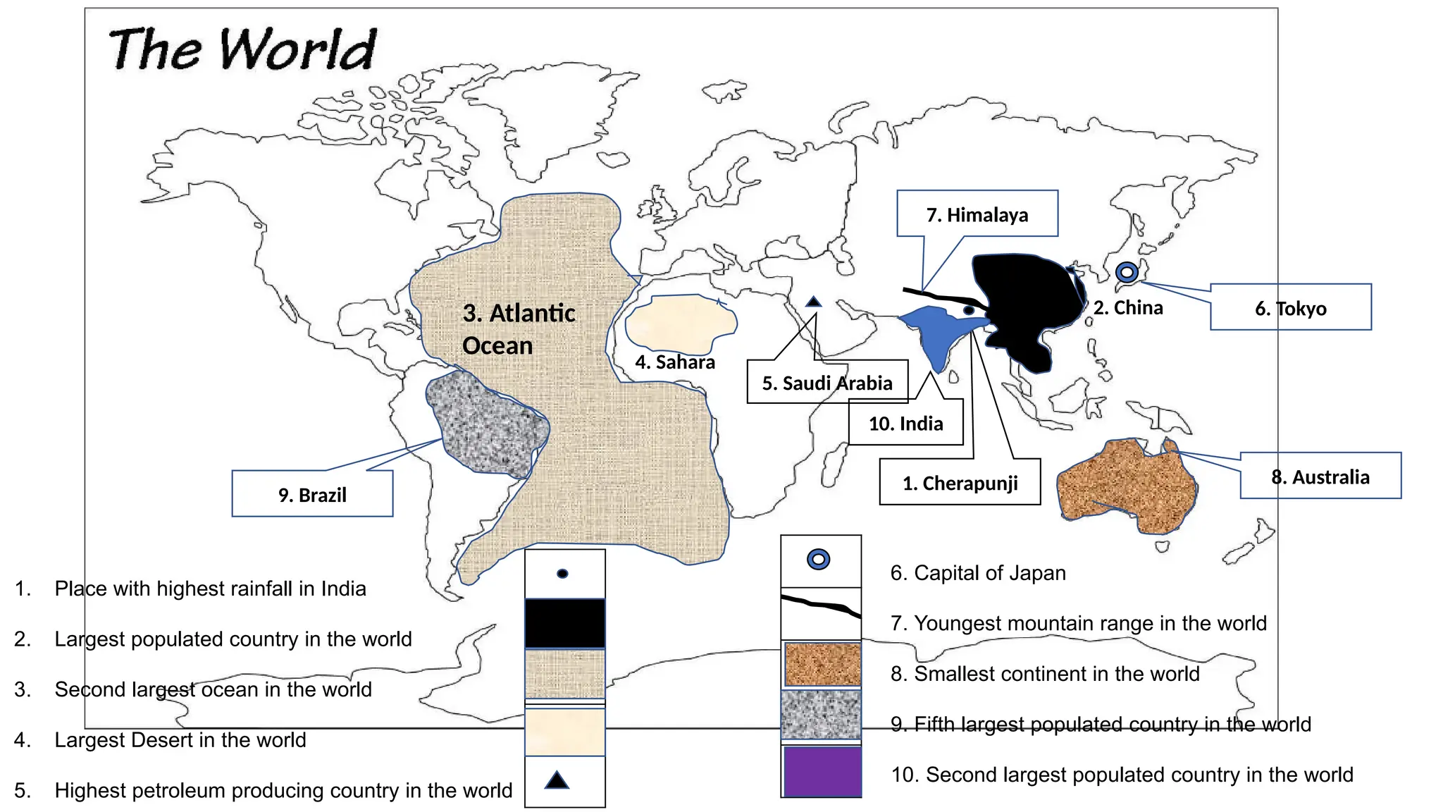 World Map filling Exercise point line and polygon features | PPTX