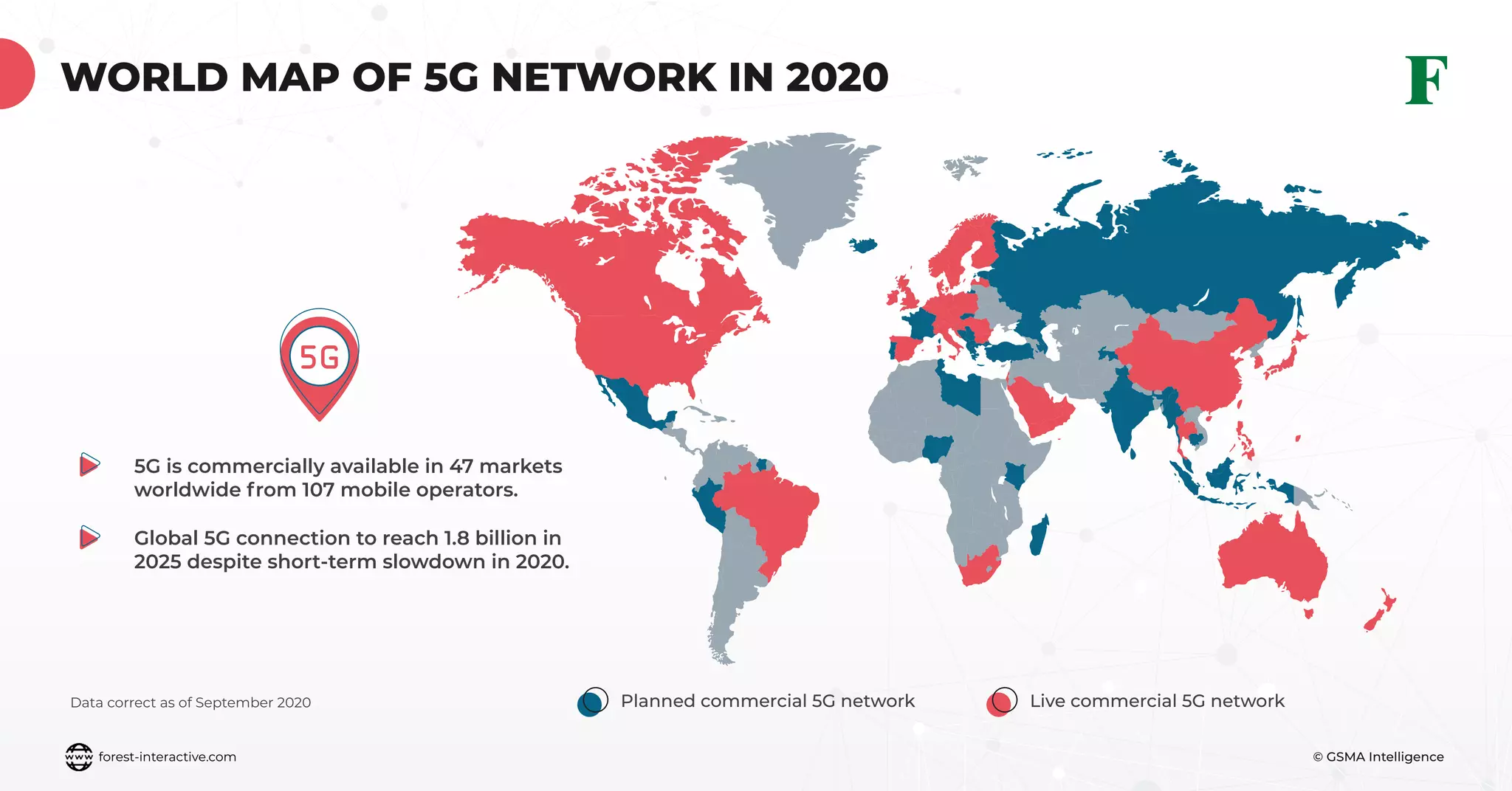 5G World Map 2020: Connected Countries | PPT