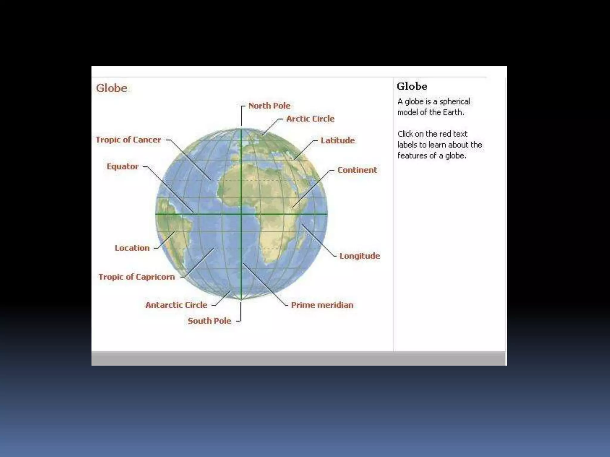 World map report | PPTX