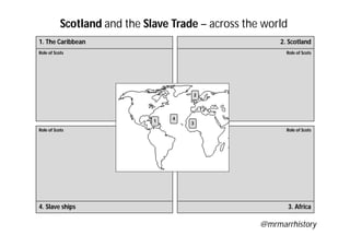 Scotland and the slave trade - World map template | PPT