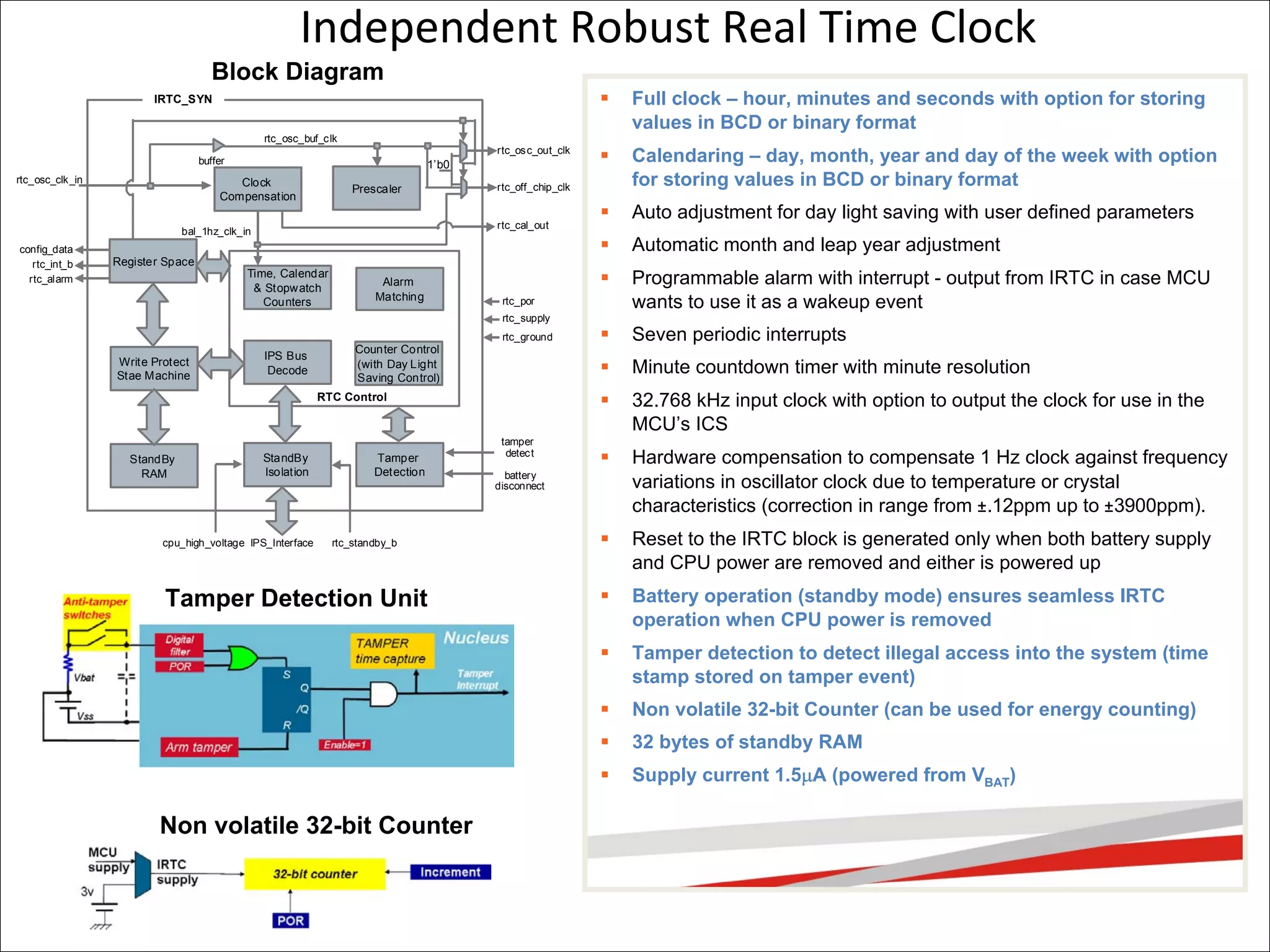World Meter Design Presentation: Opportunities in creating an effective metering system based on ...