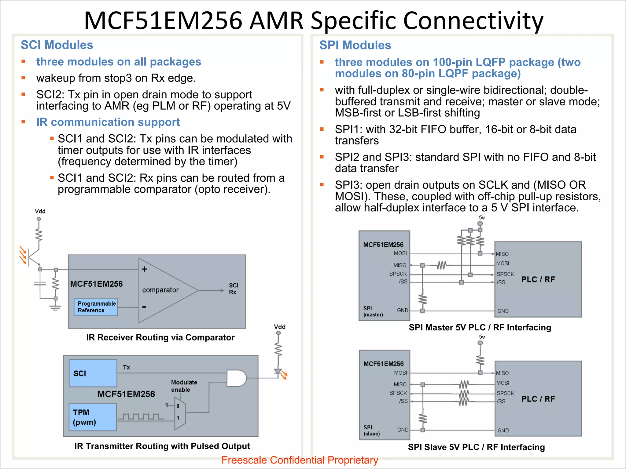 World Meter Design Presentation: Opportunities in creating an effective ...