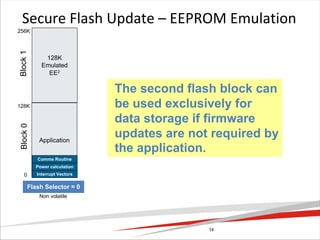 World Meter Design Presentation: Opportunities in creating an effective ...