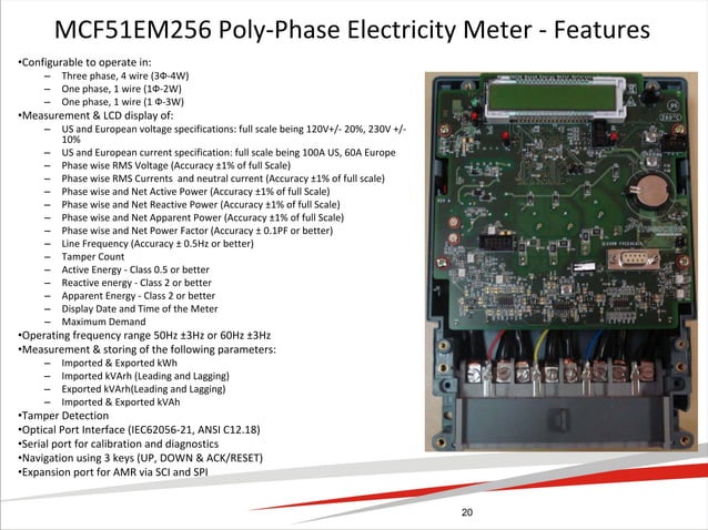 World Meter Design Presentation: Opportunities in creating an effective ...