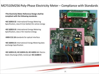 World Meter Design Presentation: Opportunities in creating an effective ...