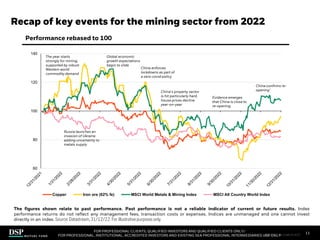 DSP World Mining Fund Presentation 23.pdf