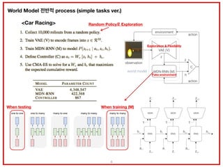 World model | PDF