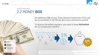 WORLD GLOBAL NETWORK NEW PAY PLAN | PDF