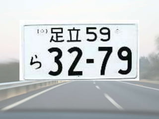 World number plates | PPT