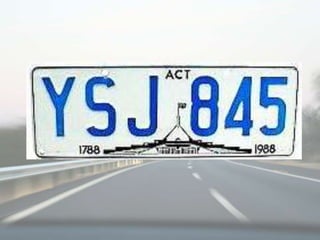 World number plates | PPT