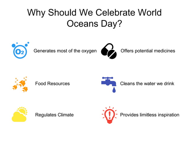 World oceans day; Introduction | PPT | Geography | Science