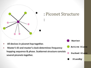 Data Communication and Network World of Bluetooth | PPTX