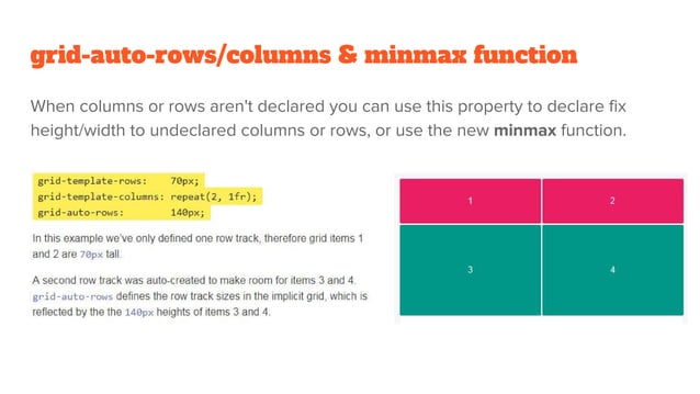 World of CSS Grid | PDF | Web Design and HTML | Internet