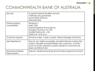 World of digital banking v 2.0 | PPT