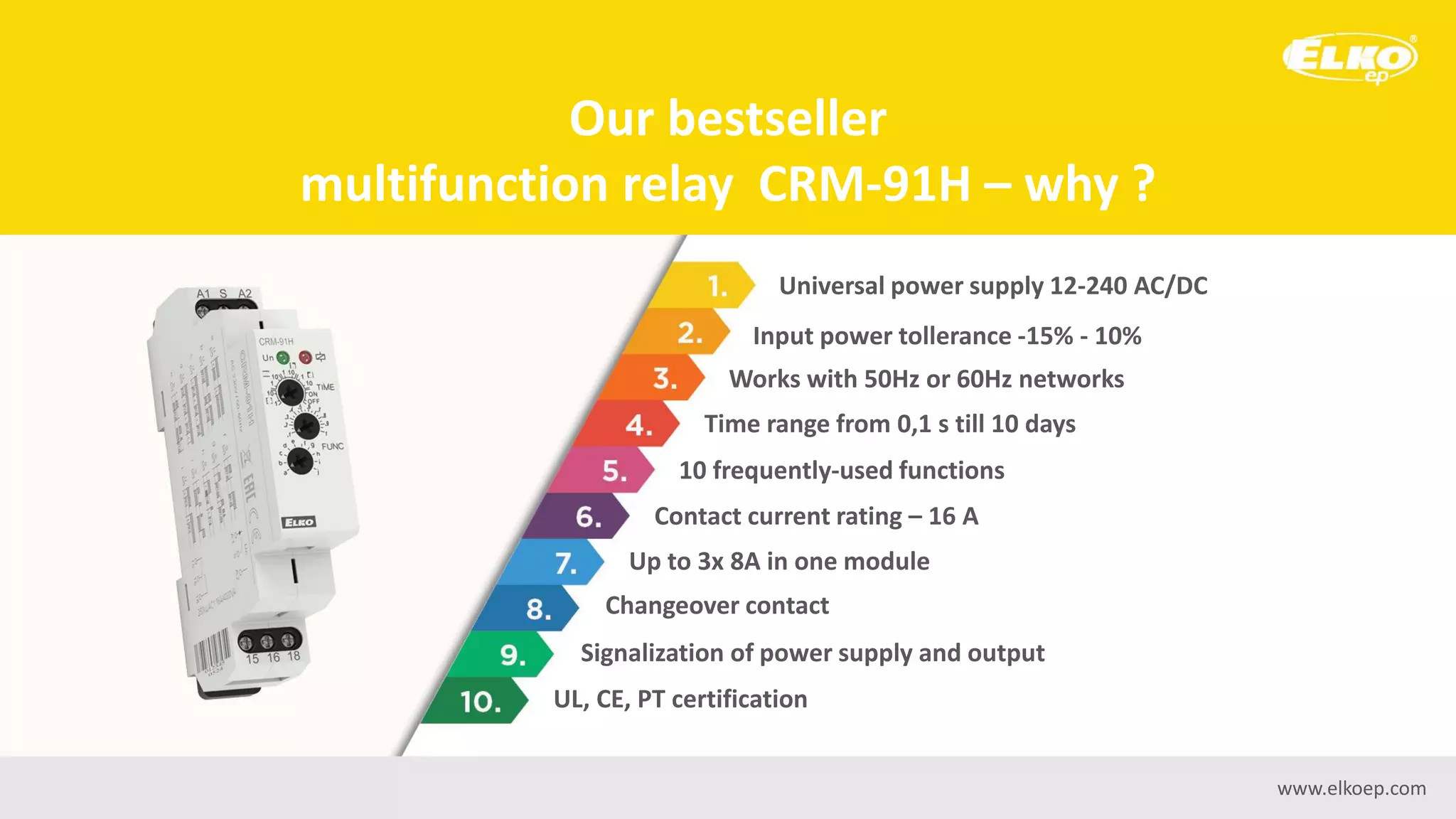 World of electronic devices | PDF | Technology & Computing