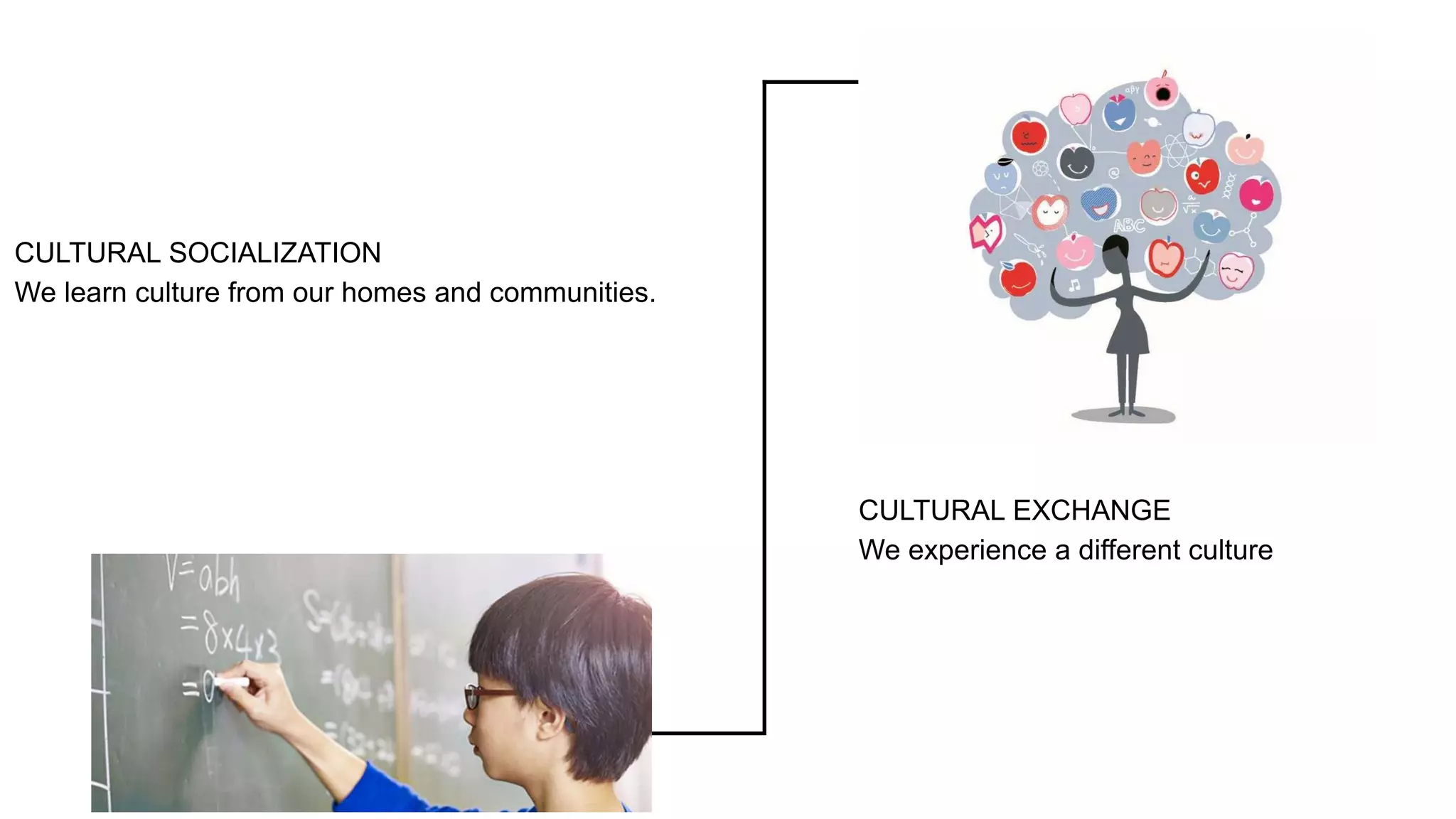 WORLD OF IDEAS.pptx