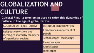 WORLD OF IDEAS.pptx