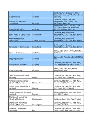 World Of Indian Databases | PDF