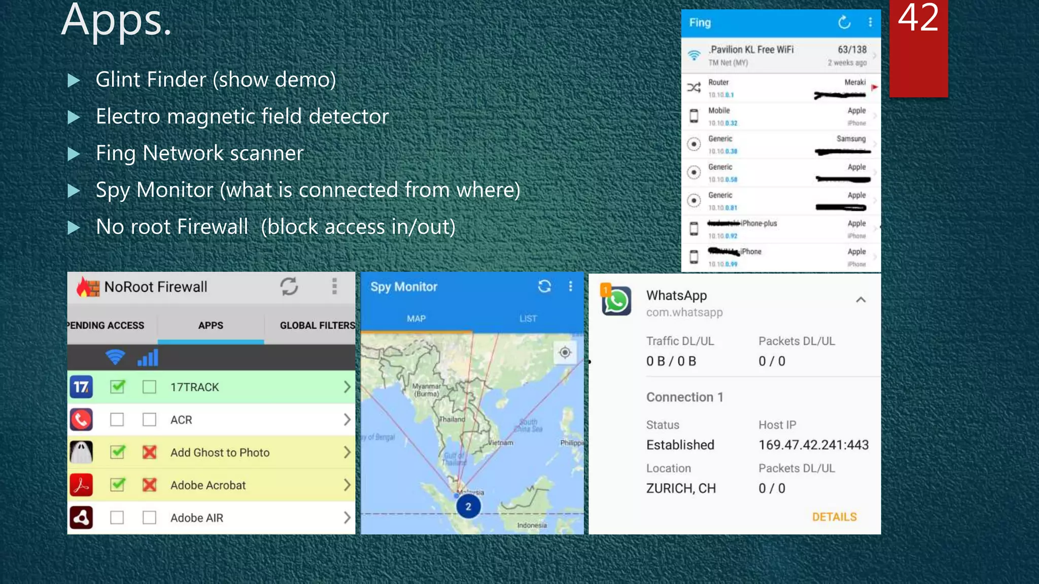 World of Signals - Devices - Connectivity - Signals - RF - Cyber ...