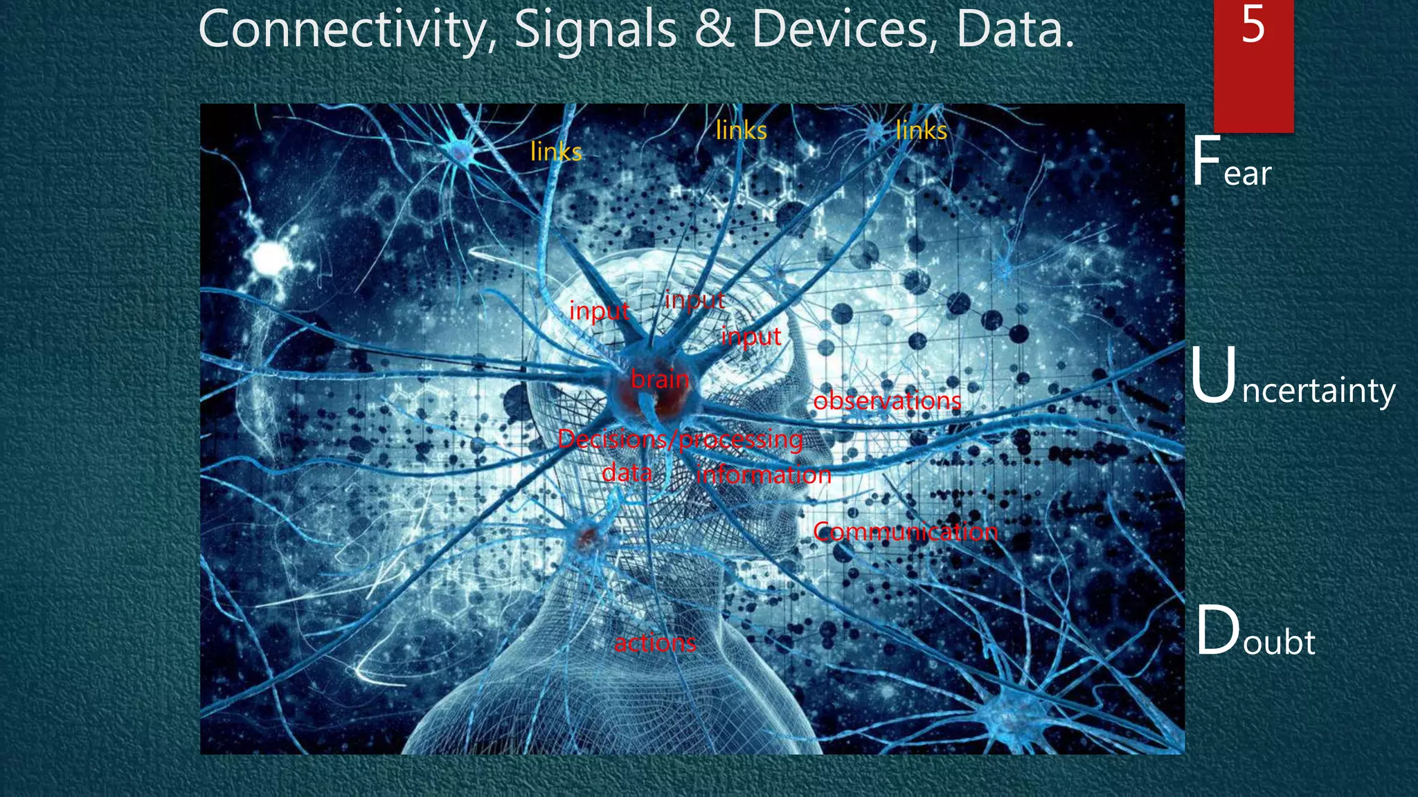 World of Signals - Devices - Connectivity - Signals - RF - Cyber ...