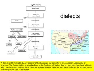 A World of Words | PPT | Food & Drink