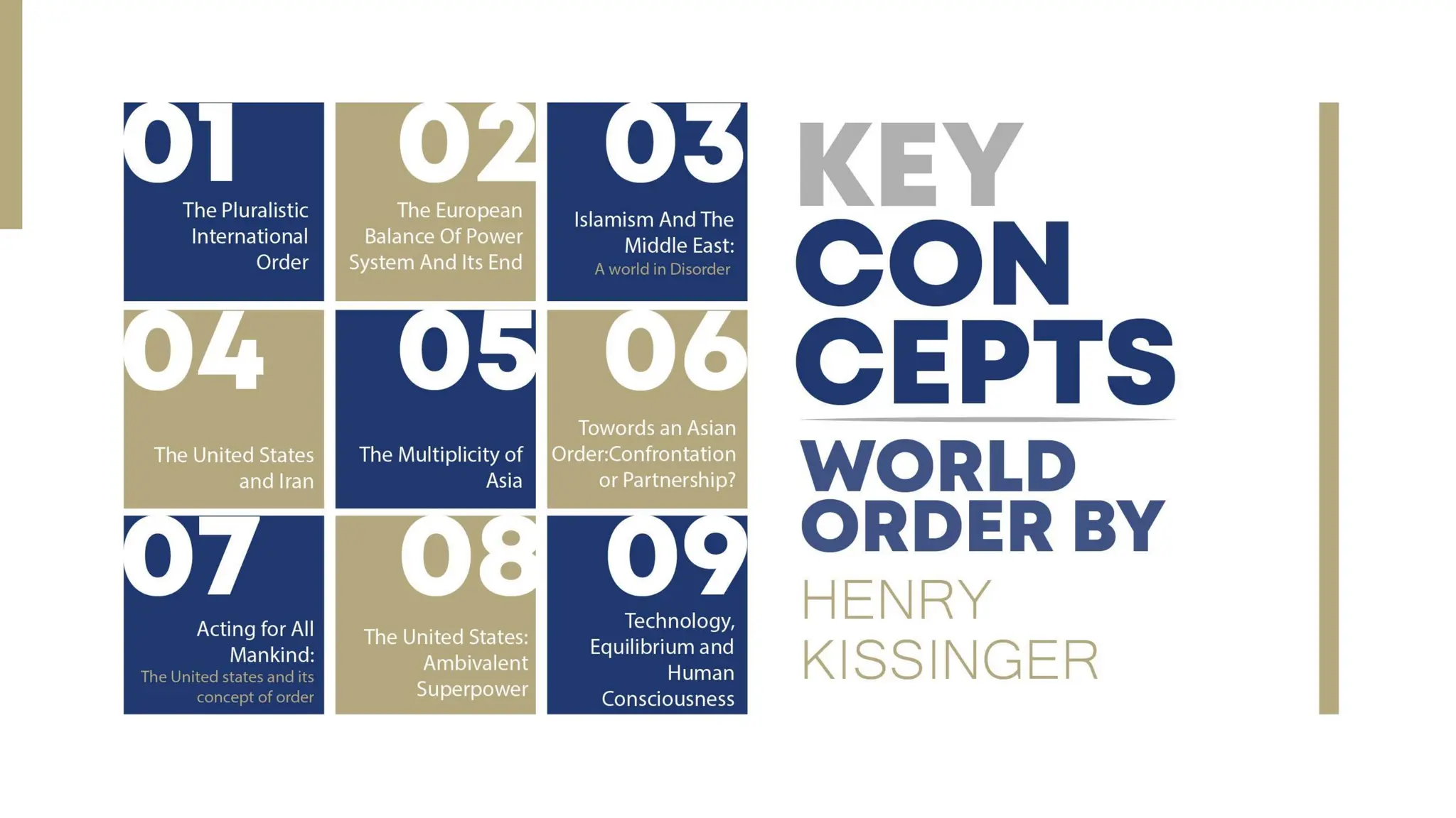 World Order by Henry Kissinger_M.Mujeeb Riaz .pdf