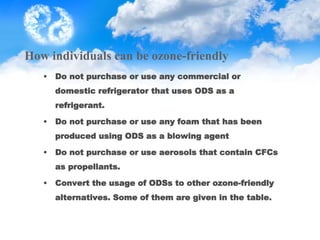 World Ozone day.ppt