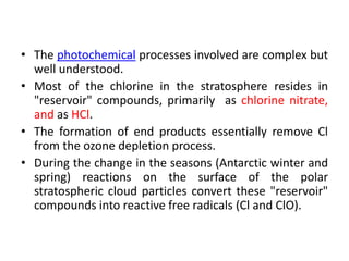World ozone day presentation | PPTX