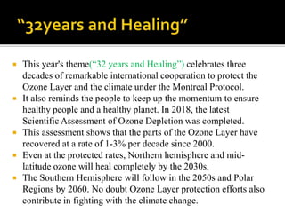 World ozone day presentation | PPTX
