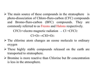 World ozone day presentation | PPTX | Chemistry | Science