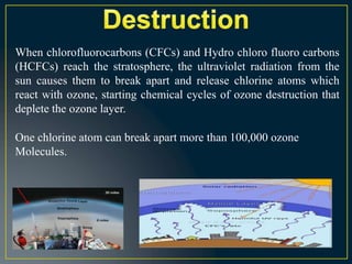 information for world ozone day with importance | PPT