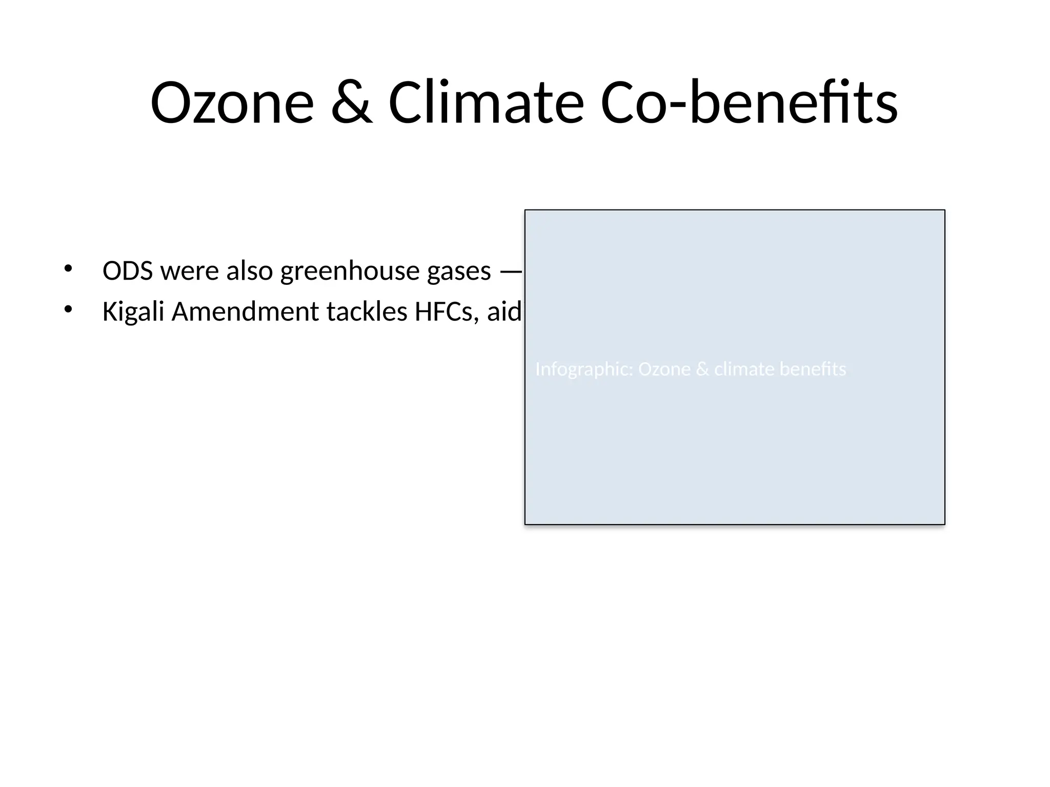 World_Ozone_Day_Importance_with_Images.pptx