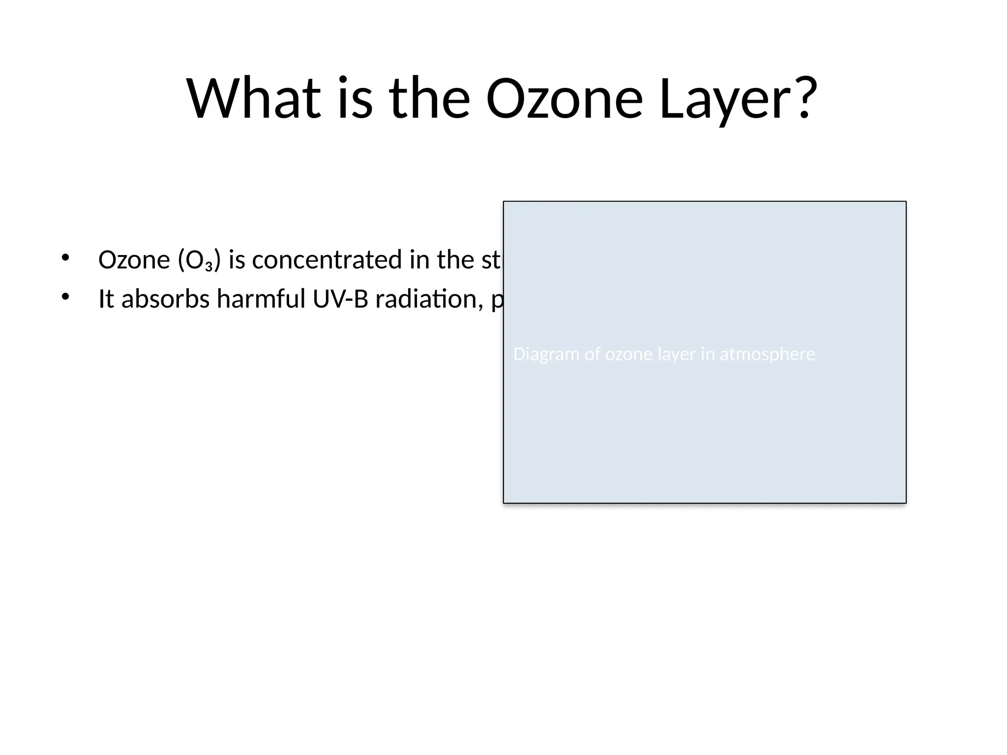 World_Ozone_Day_Importance_with_Images.pptx
