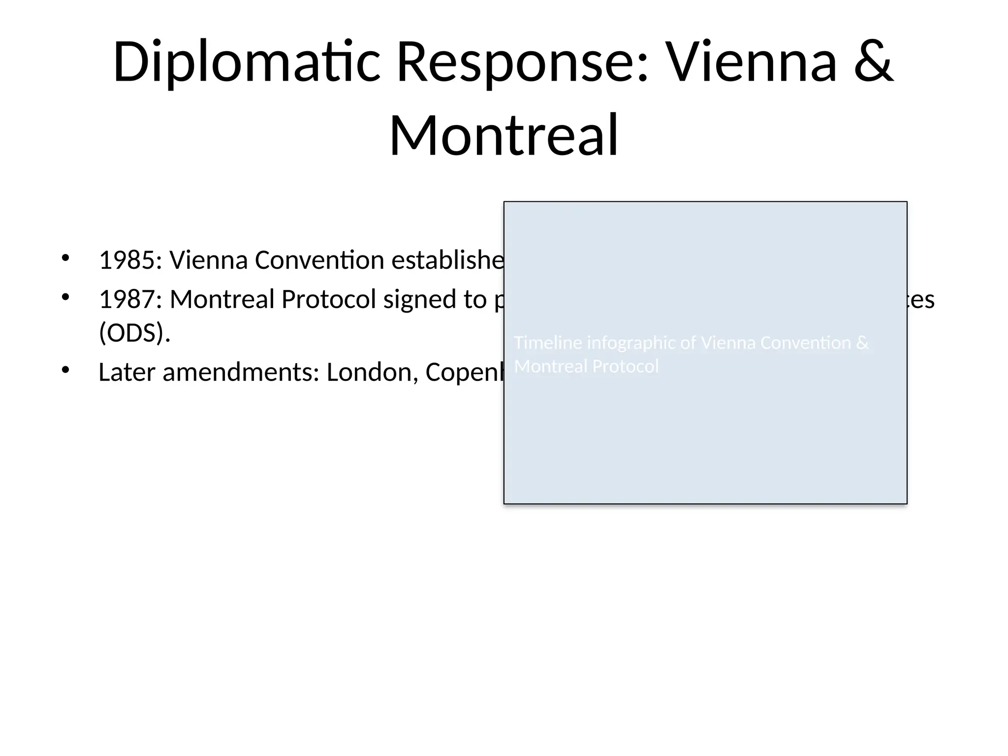 World_Ozone_Day_Importance_with_Images.pptx