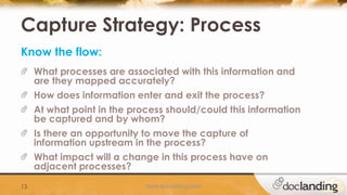 World Paper Free Day | PPTX