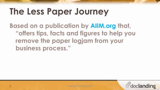 World Paper Free Day | PPTX