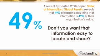 World Paper Free Day | PPTX