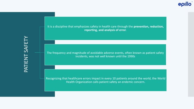 World Patient Safety | PPT