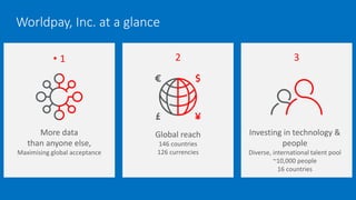 Worldpay slide share | PPT