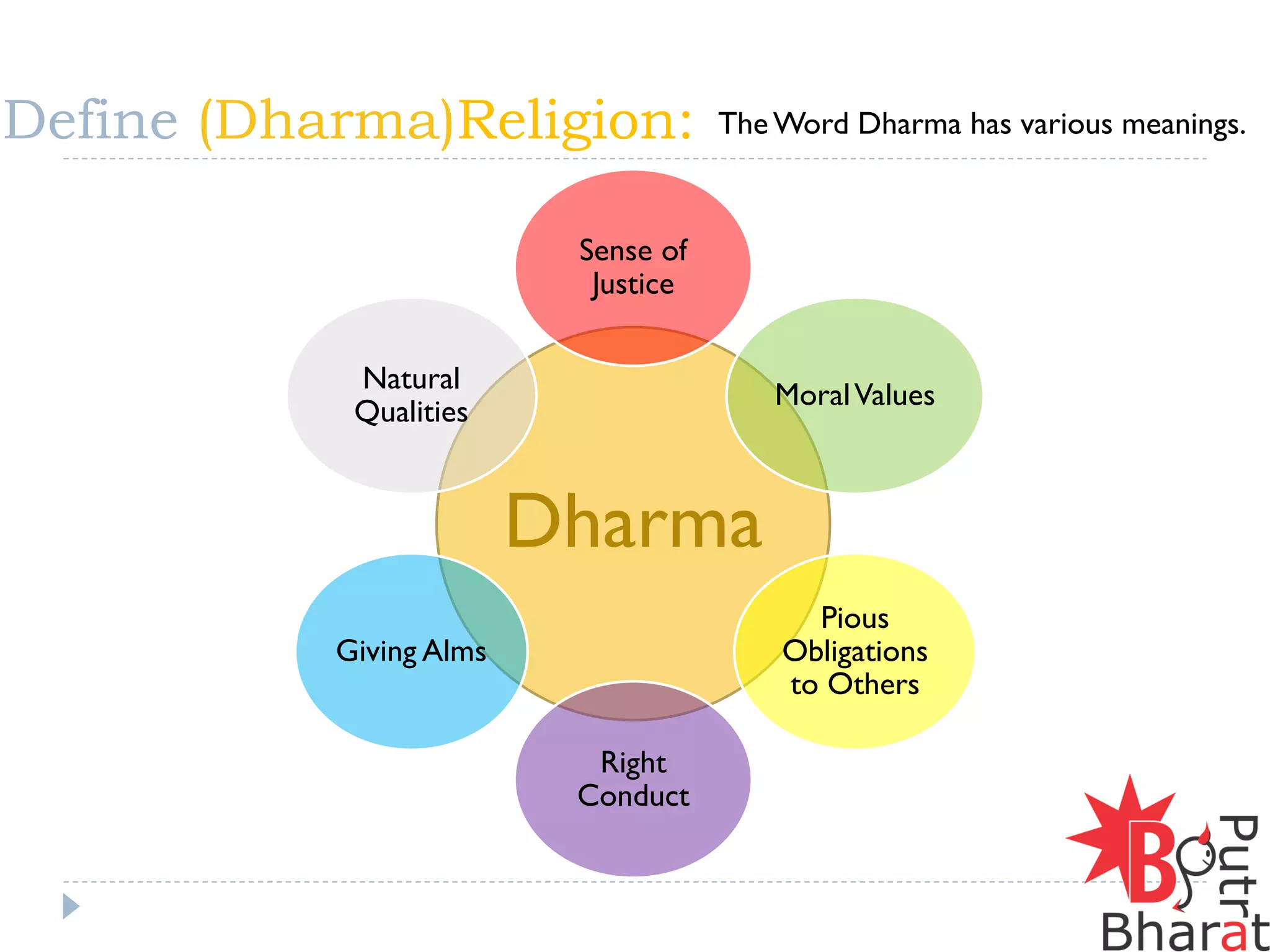 World peace form_pdf | PPT