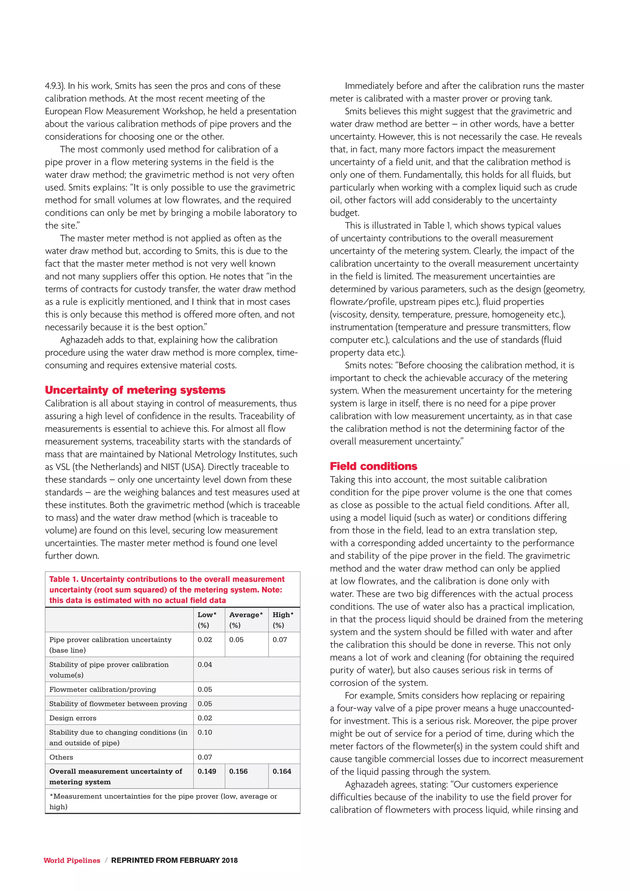 Mastering pipe prover calibration methods. | PDF