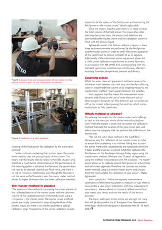 Mastering pipe prover calibration methods. | PDF