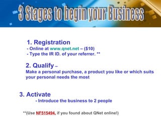 QNET Business Plan | PPT