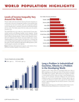 World Populacion | PDF