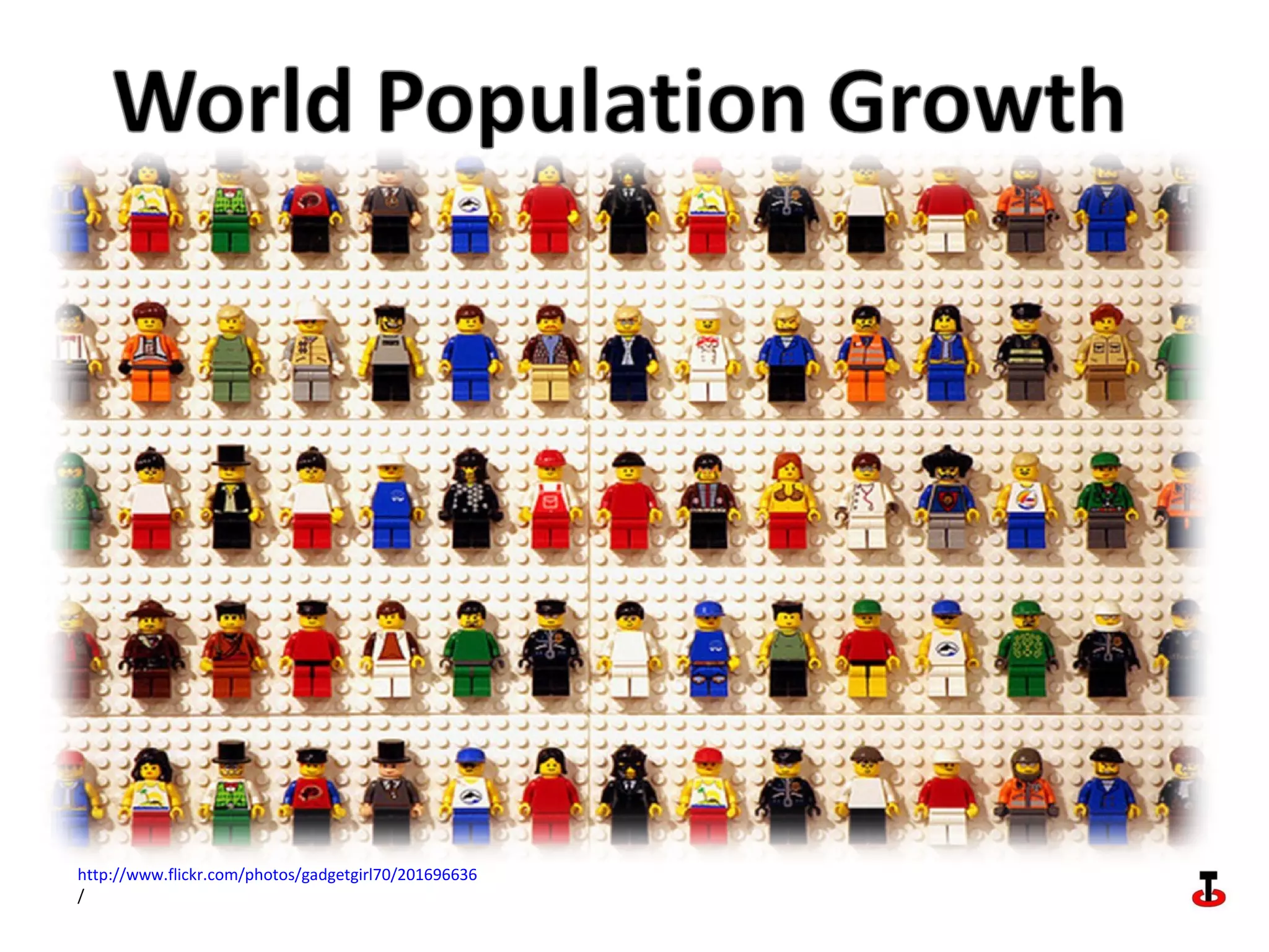 World Population Introduction | PPT