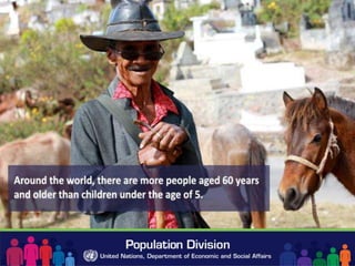 World Population 2024 (trends, growth)pptx | PPTX