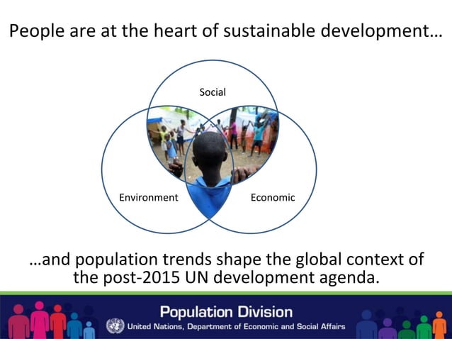 World Population 2024 (trends, growth)pptx | PPTX | Reproductive Health | Diseases and Conditions
