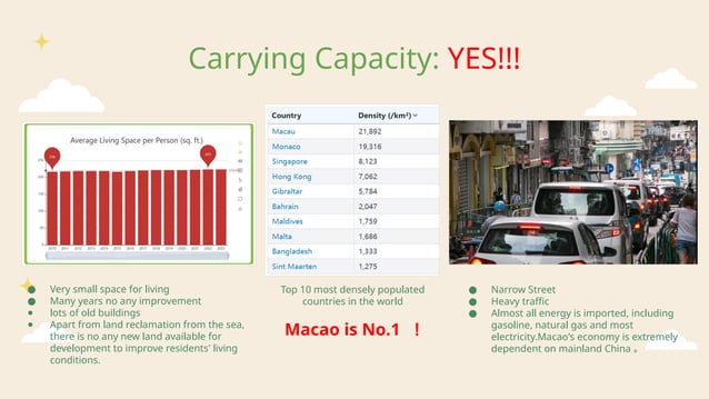 World Population - Macao special Administrative Region.pptx