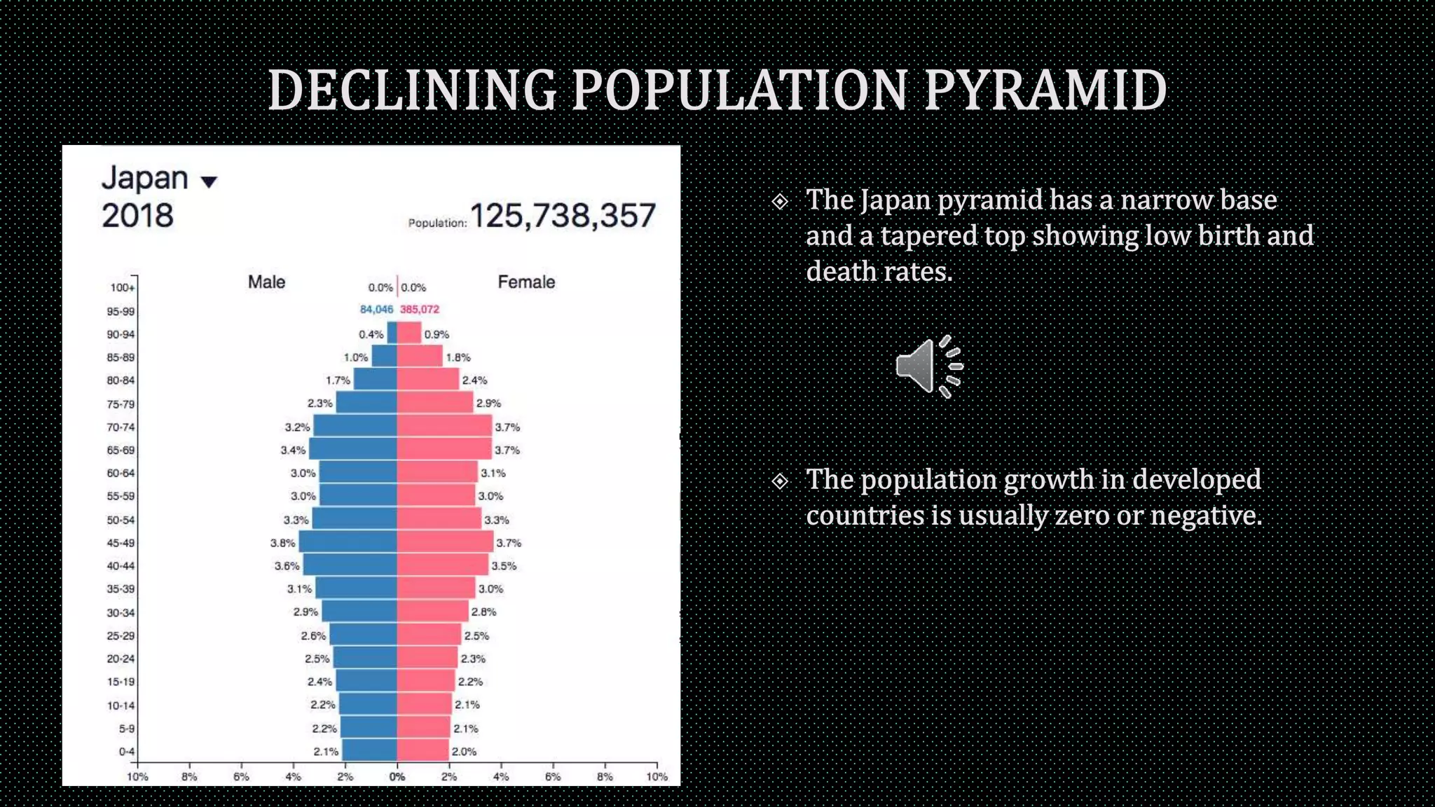 World population composition | PPTX